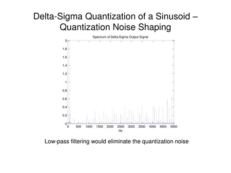 Ppt Chapter 7 Powerpoint Presentation Free Download Id3886329