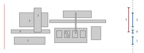 geometric applications of bsts