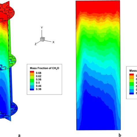 A The Mass Fraction Contour Of The Methanol Liquid Phase And B