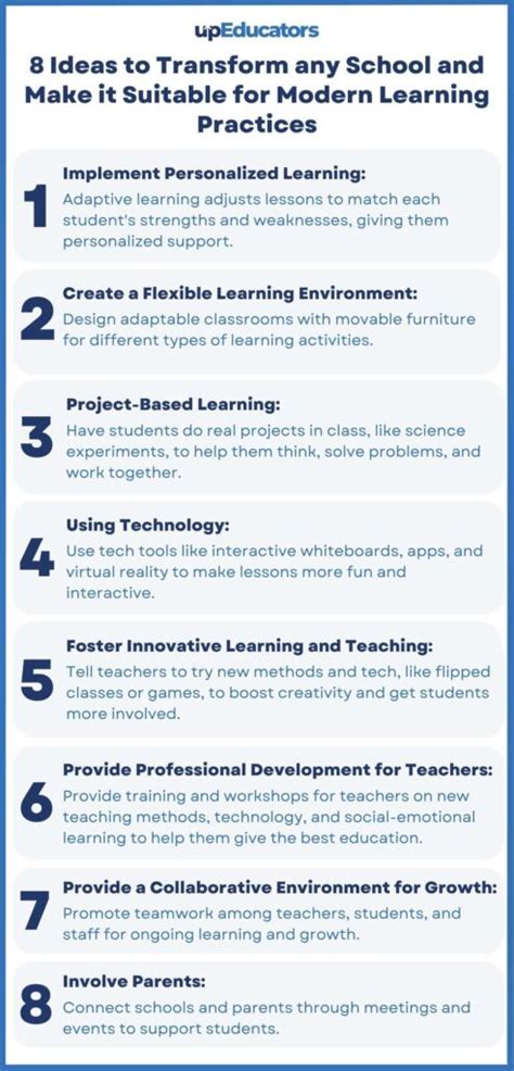 Modern Teaching Practices To Transform Any School To Success Upeducators Helping Teachers