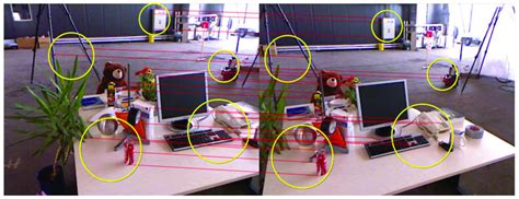 Schematic Diagram Of The Feature Matching Using Mlss In The Tum Dataset Download Scientific