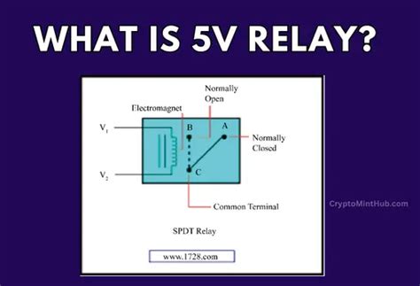 What Is 5v Relay How Relay Works And Different Types Of Relays