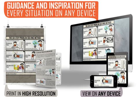 The Six Step Problem Solving Method Iq Matrix Store