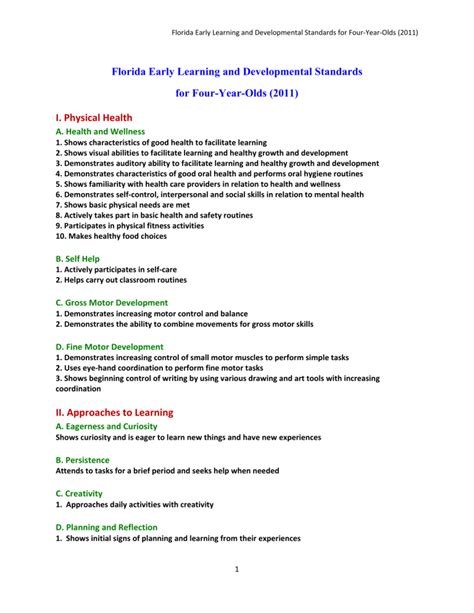 List Of Standards And Benchmarks