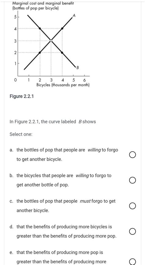 Solved Marginal Cost And Marginal Benefit Bottles Of Pop Chegg