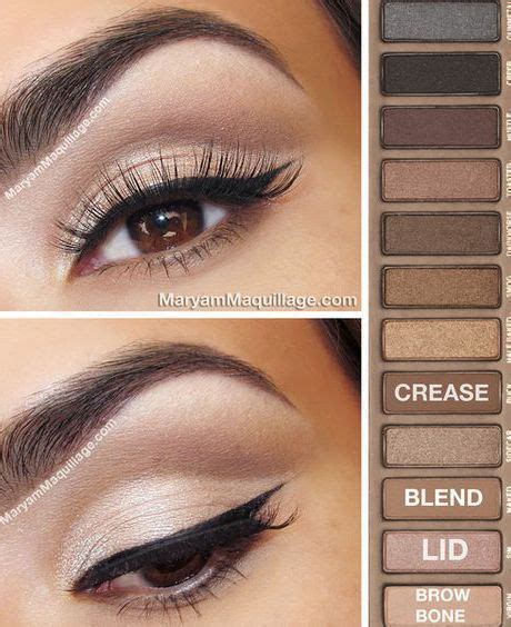 7 New Ways To Use Your Cult Classic Naked Palettes Eyemakeup