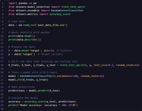 Ai Dataanalysis Pandas Scikitlearn Machinelearning Python