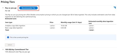 Log Analytics ワークスペースの価格レベルを変更する Azure Monitor Microsoft Learn