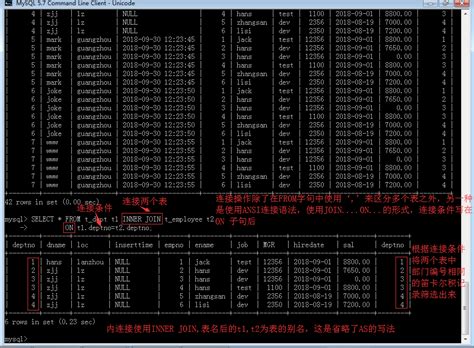 数据库常用SQL语句二多表连接查询 礼炮 号空间站 博客园
