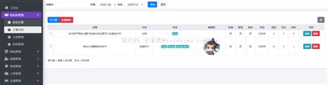 基于springboot开发的知识库管理系统的设计与实现 代码 最代码