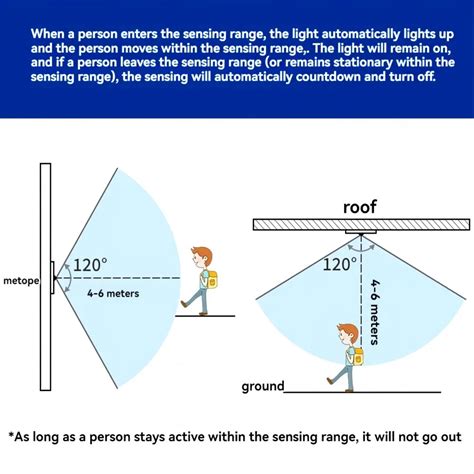 Round E27 Led Bulb Screw Cap Socket Plastic Led Light Fixing Holder