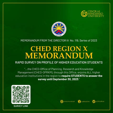 Memorandum From Ched Commission On Higher Education Regional Office X