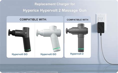 18v Massage Gun Charger Replacement For Hyperice Hypervolt