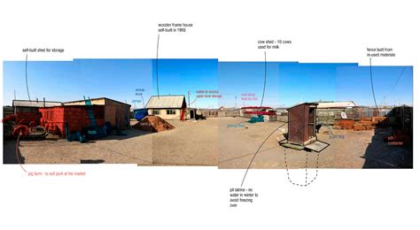 Rural Urban Framework · Incremental Urbanism Ulaanbaatars Ger