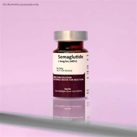 Sustainable Weight Loss With Semaglutide Glow Med Spa