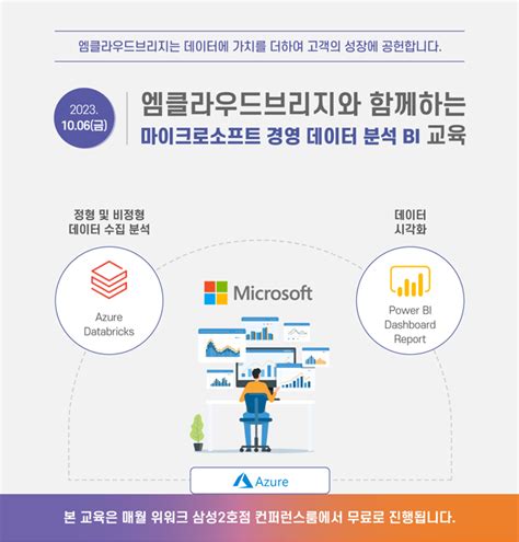 10월 Microsoft Bi 무료 체험 교육 초청 Azure Databricks 기반 실시간 경영 분석 보고서power Bi 생성 방안을 확인해보세요
