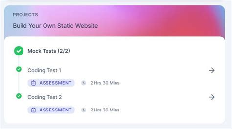 Sudharani Killadi On Linkedin 30daysofcode