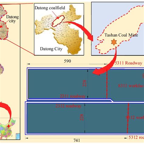 Output Per Man Shift OMS Of UG And OC Mining Methods Under CIL Download Scientific Diagram