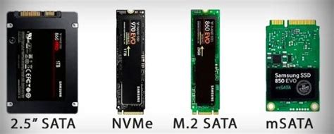 Different Type Of Ssd Exploring Sata M2 And Pcie Data Recovery In Ahmedabad Best Data Different Type Of Ssd Exploring Sata M2 And Pcie Data Recovery In Ahmedabad Best Data