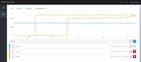Servermanagement With Cockpit On Debian 10 Sebastian Mogilowskis Blog