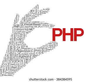 Parts Php Images Stock Photos Vectors Shutterstock