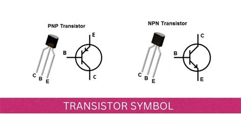 Understanding Transistor Schematics A Comprehensive Guide Fastapi Cms