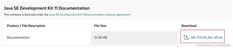 下载java Api文档javaapi文档下载 Csdn博客