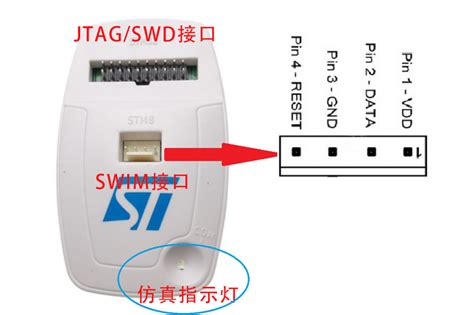 史上最全面的jtag和swd接口的定义stm32stm8工程师的福音jtag转swd接口仿真告别杂乱的仿真线终于讲清楚了jtag