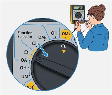 Circuit Breaker Testing With Multimeter Guide Reversepcb