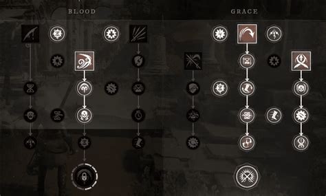 Sword And Shield Rapier Pvp Build — Pvp New World