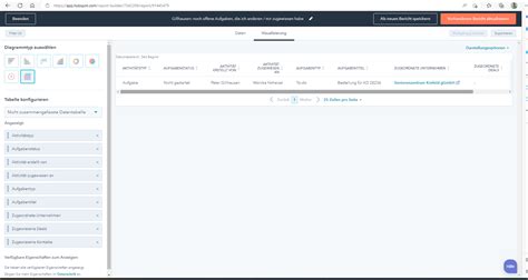 Solved Hubspot Community Bericht Per Mail Aktualisiert Daten Nicht