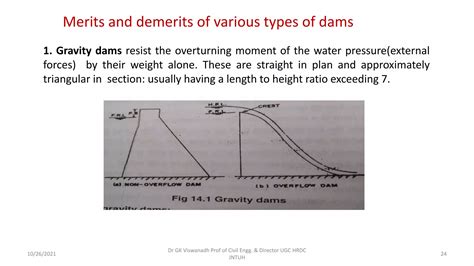 Class 5 Types Of Dams And Merits Demerits Pdf