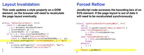 Profile Site Speed With The DevTools Performance Tab DebugBear