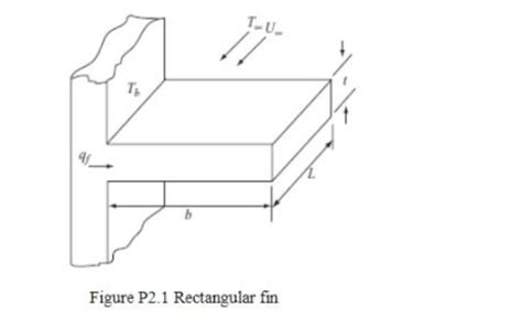 Solved 22 Optimum Rectangular Fin With Constant Volume A