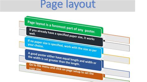 Ppt Poster Making Help Powerpoint Presentation Free Download Id7259972