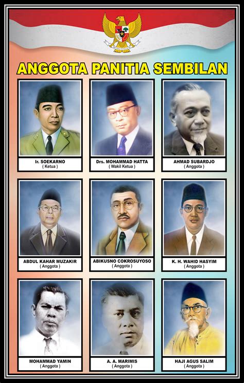 Belajar Disain