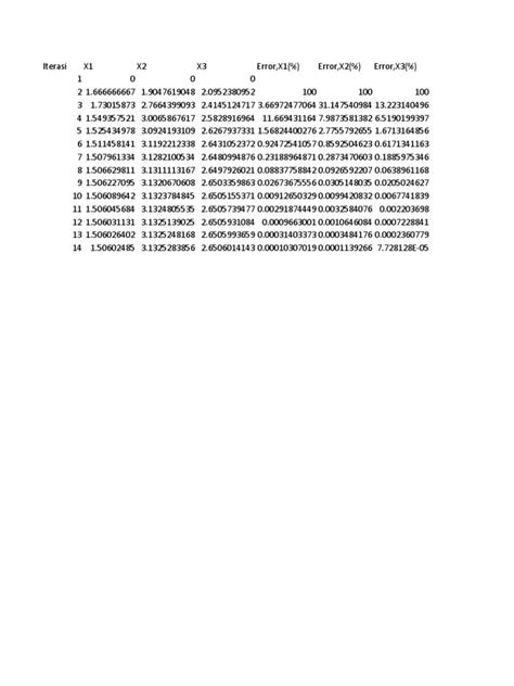 Metode Gauss Seidel Pdf