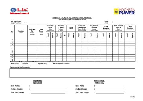 Site Electrical Panels Inspection Checklist Pdf