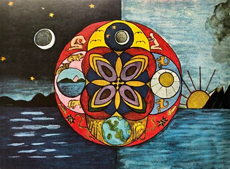 Carl Jung Archetypes A Simple Guide To The 5 Major Archetypes Arts