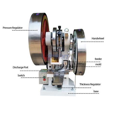 Automatic Pill Maker