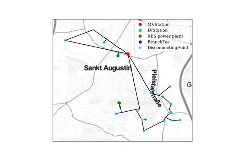 Figure A6 Distribution Grid Examples A Shows An Urban Grid Eg