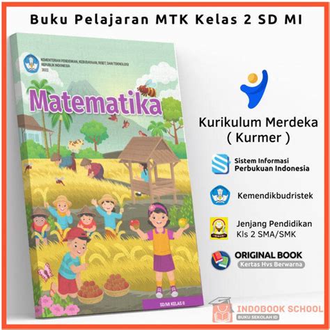 Modul Ajar Kelas Sd Kurikulum Merdeka Kurikulum Merdeka Theme Loader