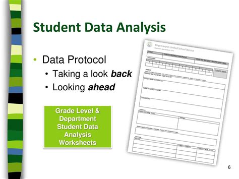 Ppt Accessing And Analyzing Student Data Powerpoint Presentation Free Download Id2447143 Ppt Accessing And Analyzing Student Data Powerpoint Presentation Free Download Id2447143
