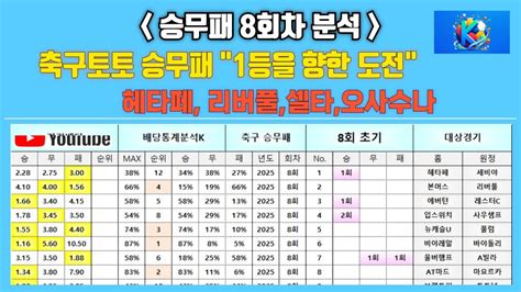 축구토토 승무패 8회차 분석 1등을 향한 도전 Epl라리가프리미어축구해외축구 Youtube