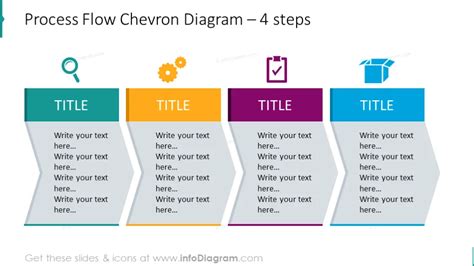 Chevron Timeline Diagrams Template Ppt Graphics