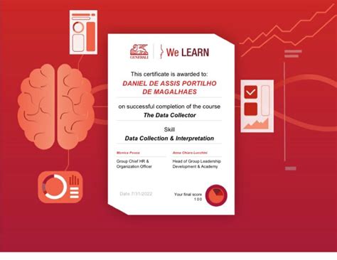 Daniel Assis Posted On Linkedin