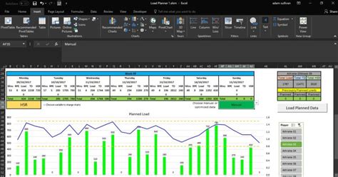 Latest On Load Monitoring Video And Free Templates Complementary