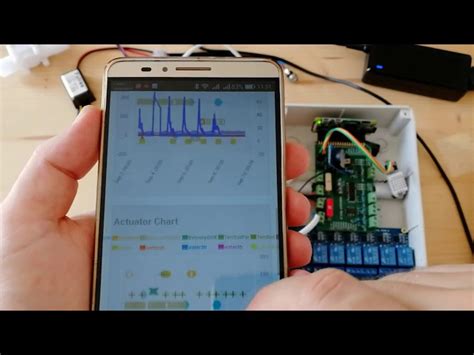 Raspberry Pi Garden Irrigation Fasci Garden