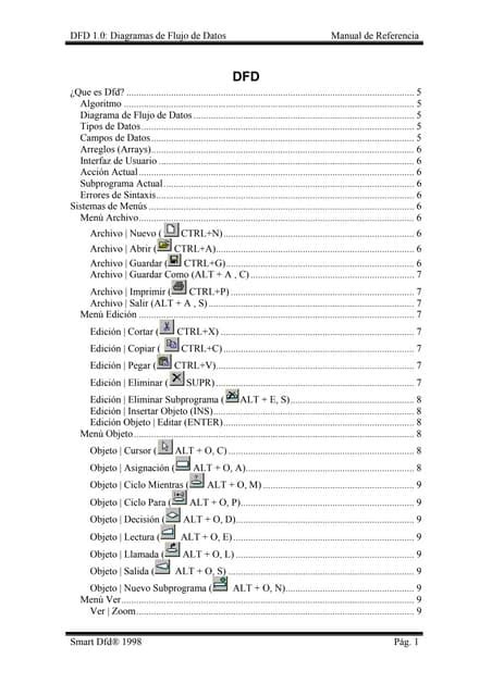 Manual Codeblocks Lenguaje C Pdf
