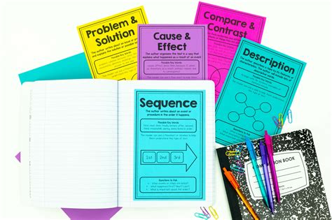7 tips for teaching non fiction text structure